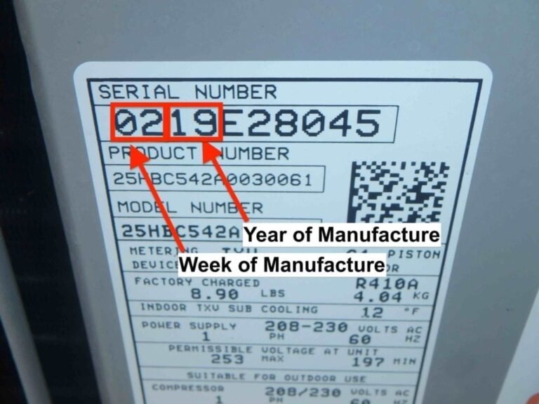 How to Identify Carrier Air Conditioner Model Numbers - AC Mini Split ...